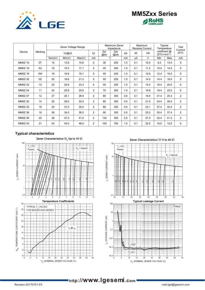 LGE MM5Z2V4 datasheet page 2
