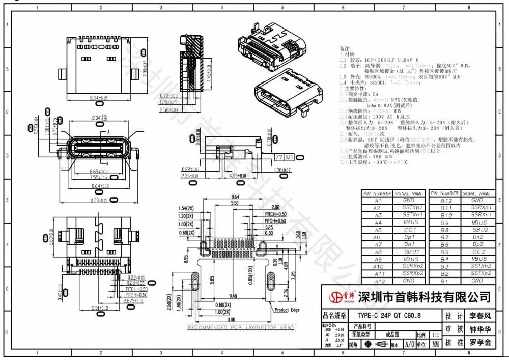 TYPE-C 24P QT CB0.8 specification page 1