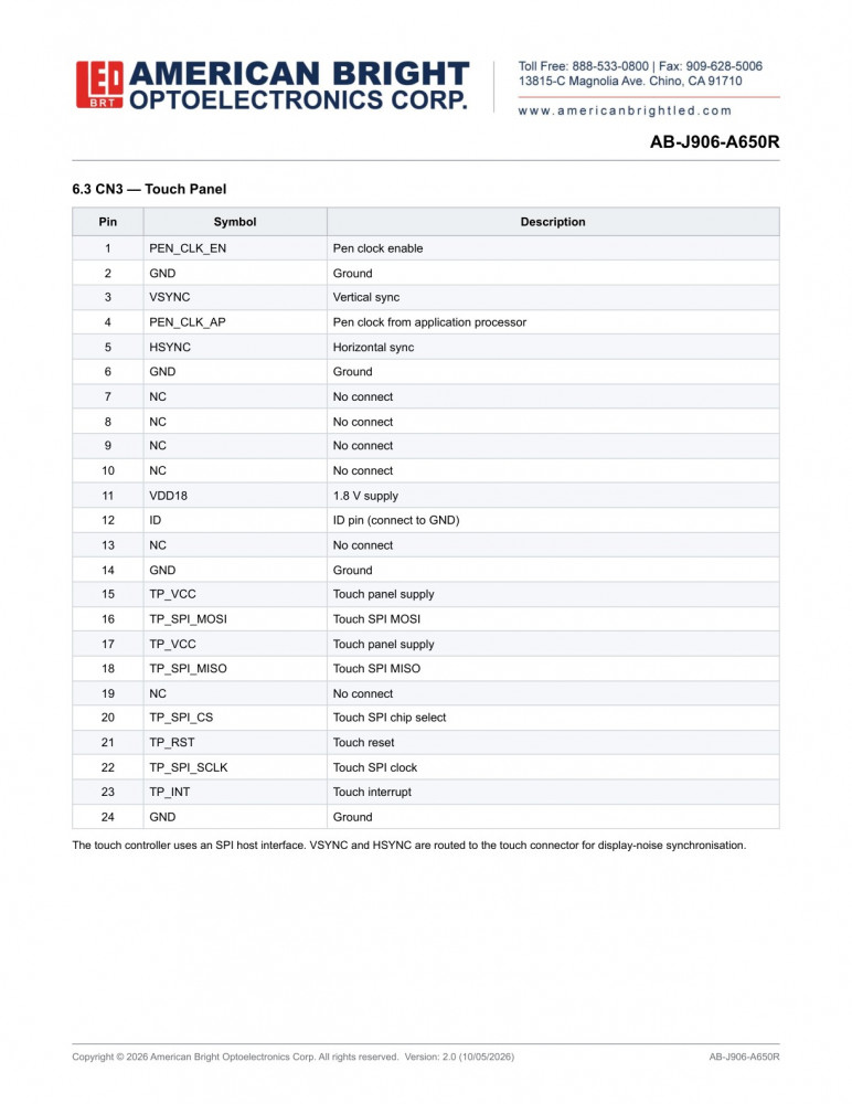 AB-J906-A650R specification page 10