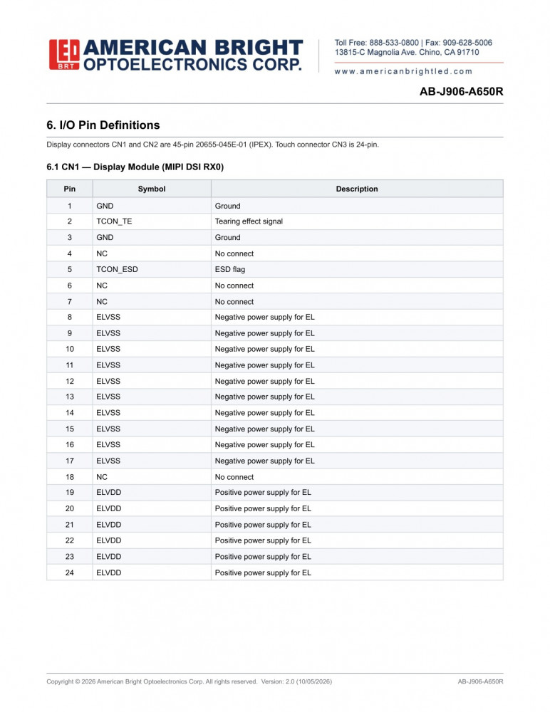 AB-J906-A650R specification page 6