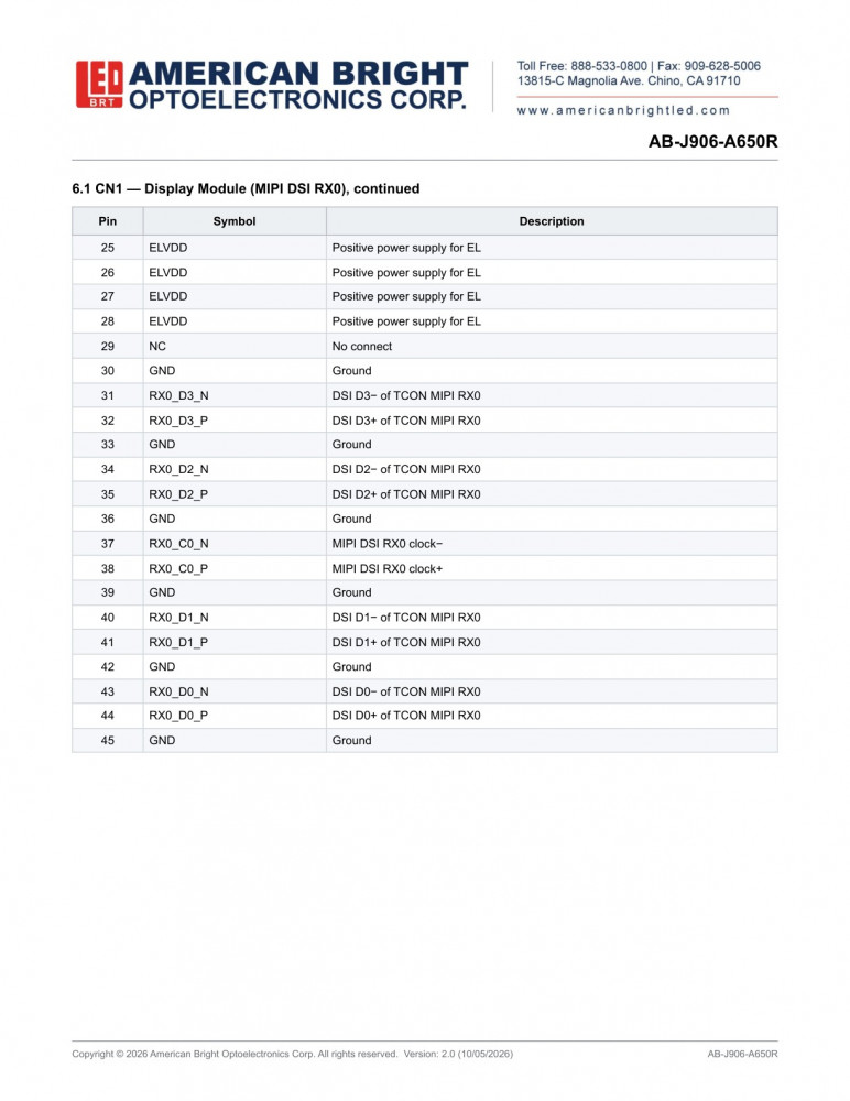 AB-J906-A650R specification page 7