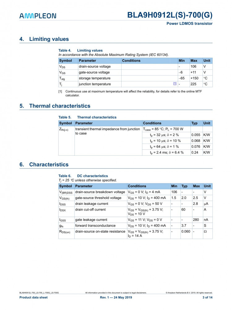 Product document page 3
