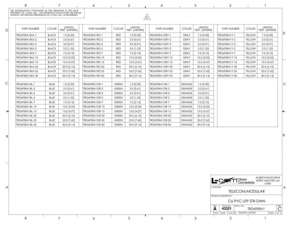 TRD695RA1BLK-1 technical document page 2