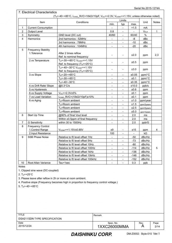 KDS DSA211SDN specification page 3