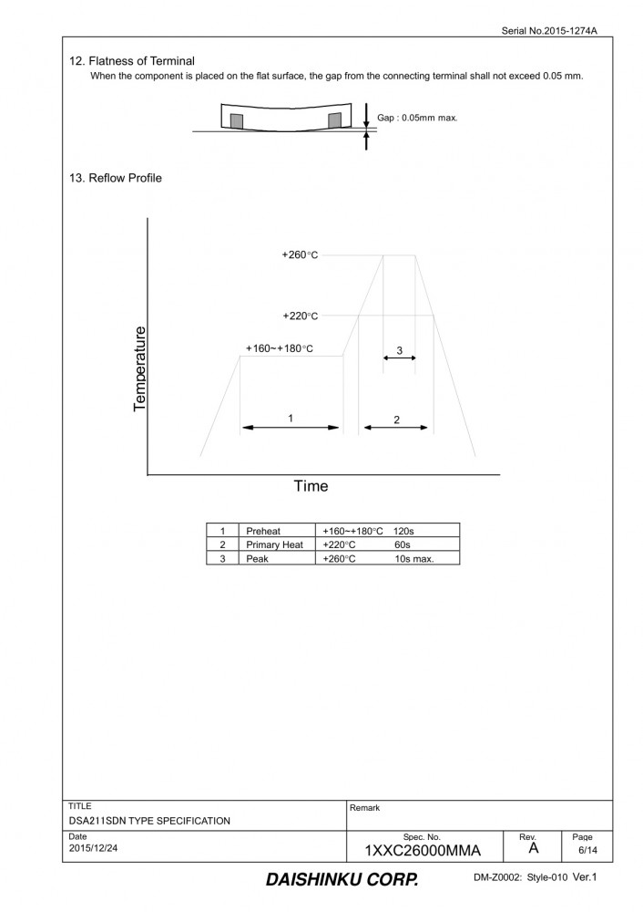 KDS DSA211SDN specification page 7