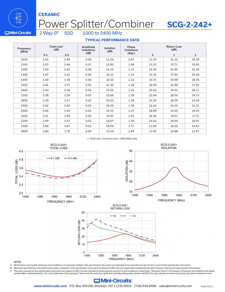SCG-2-242+ datasheet page 3