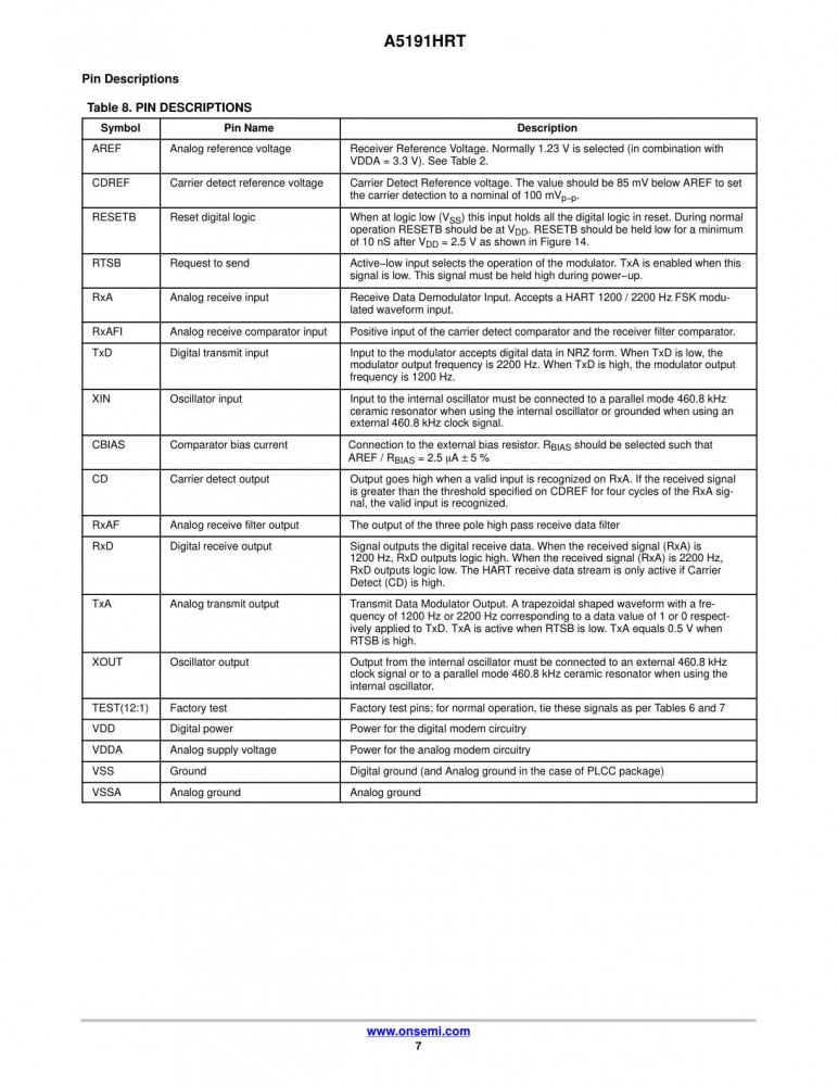 A5191HRT datasheet page 8