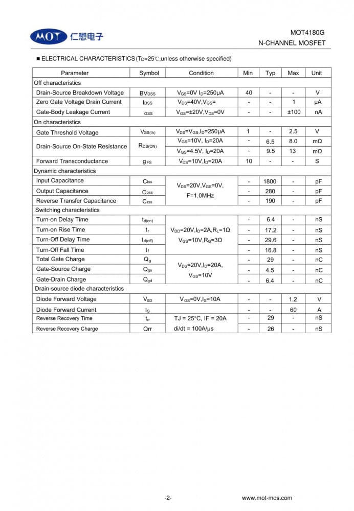 MOT4180G datasheet page 2