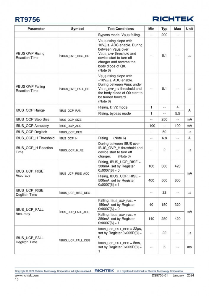 RT9756 technical document page 10