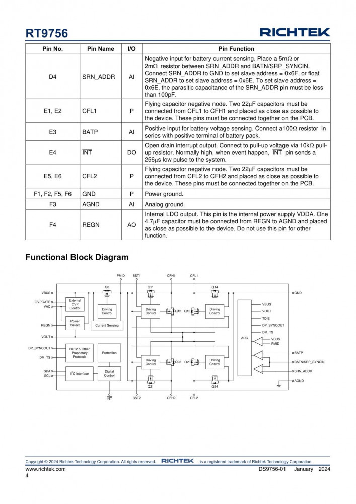 RT9756 technical document page 4