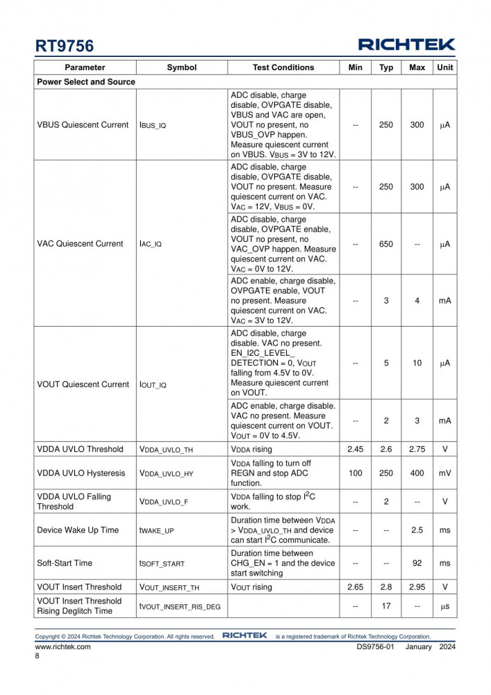 RT9756 technical document page 8