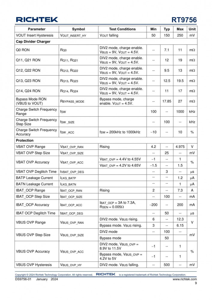 RT9756 technical document page 9