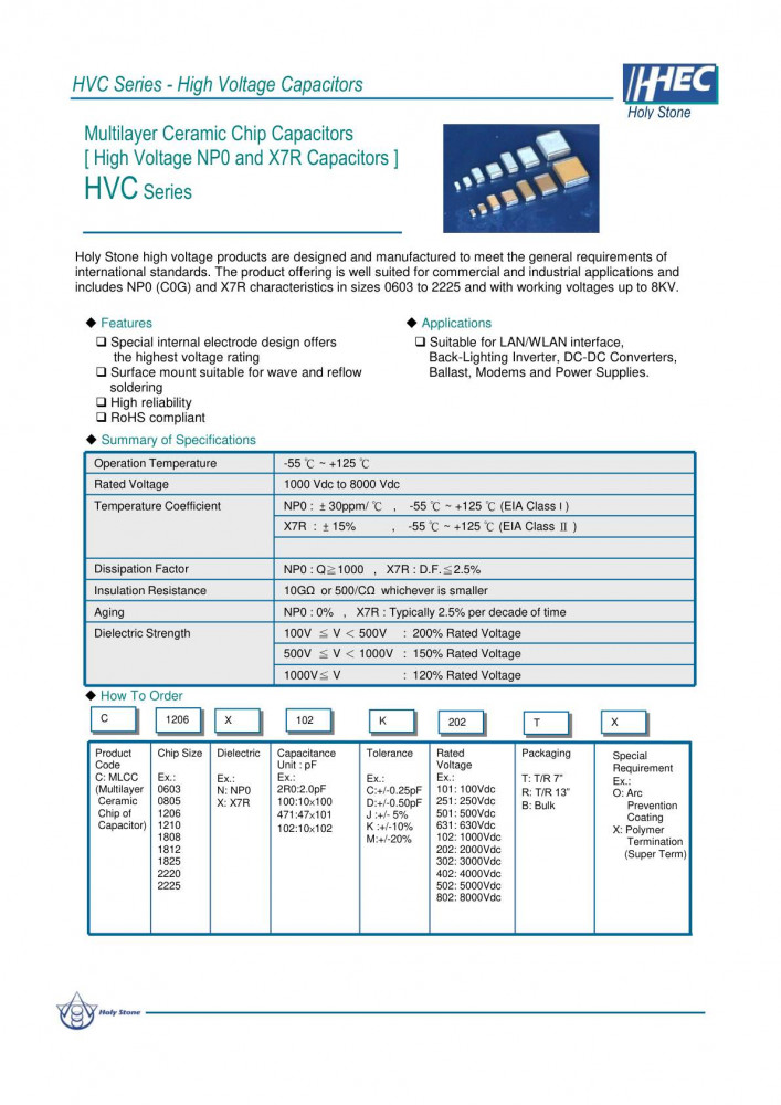 IHHEC HVC catalog page 2