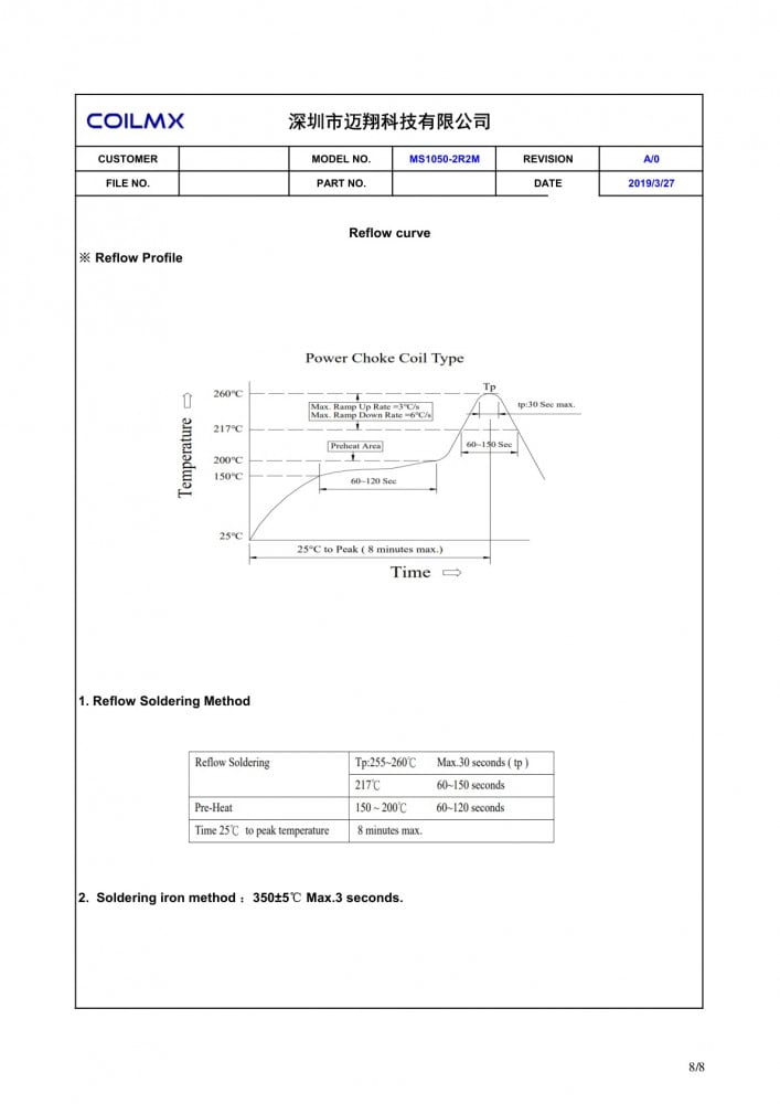 MS1050-2R2M datasheet page 8