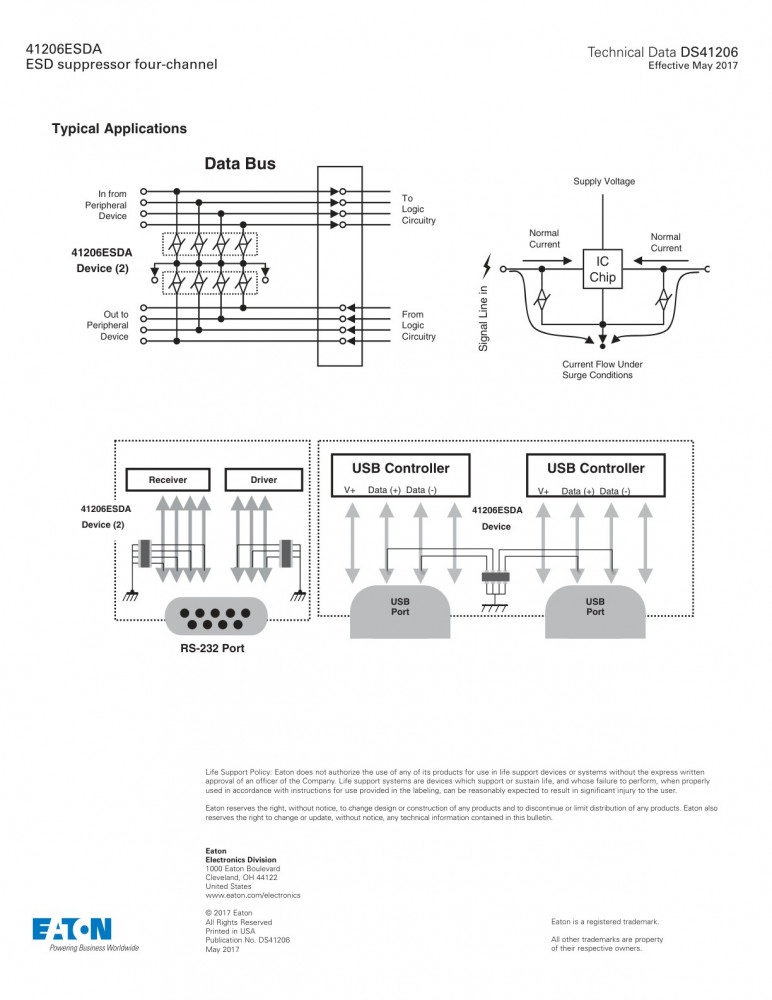 41206ESDA-TR1 datasheet page 3
