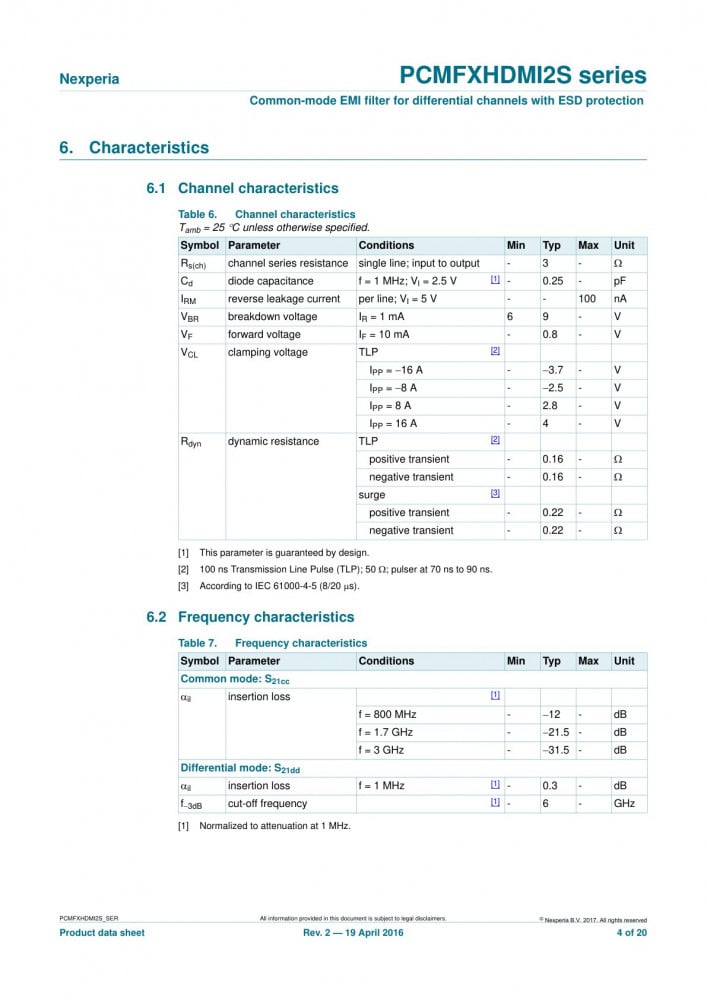 PCMF2HDMI2S datasheet page 4