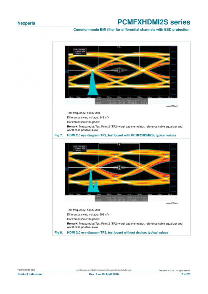 PCMF2HDMI2S datasheet page 7