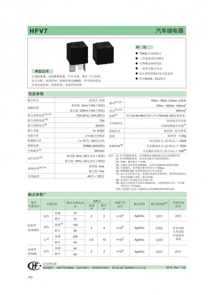 HFV7 product documentation page 1