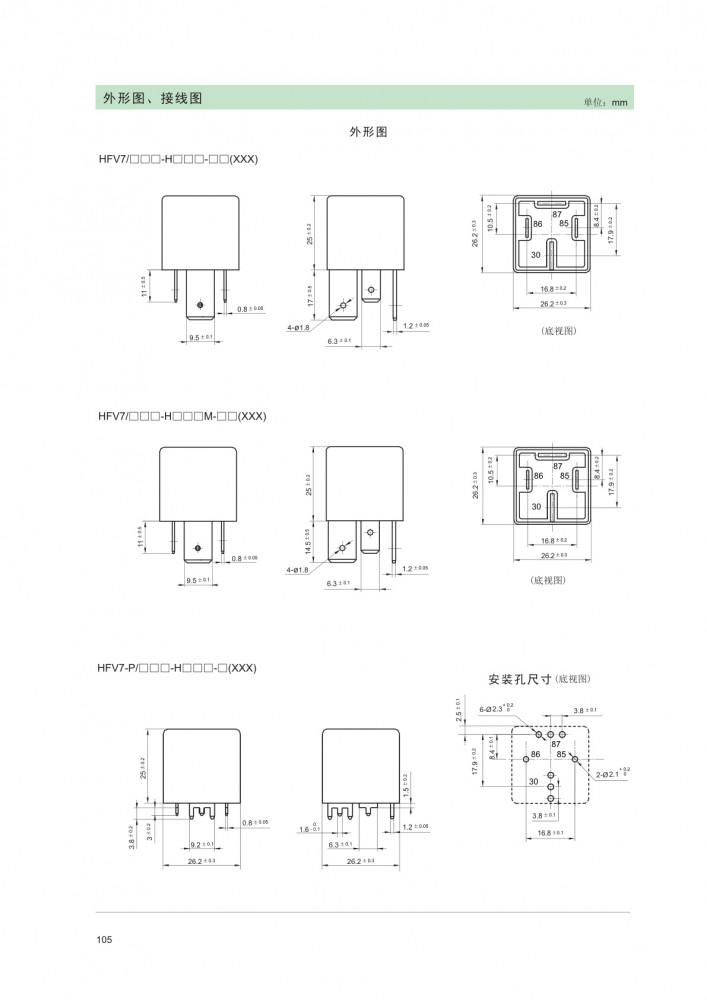 HFV7 product documentation page 3