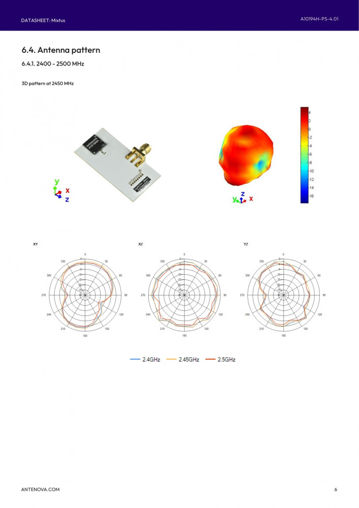 Mixtus datasheet page 6