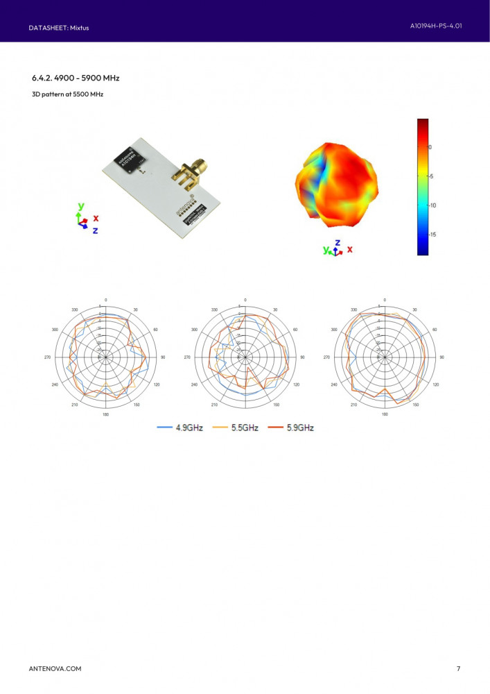 Mixtus datasheet page 7