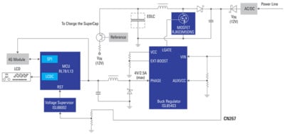 onsemi STR-NCV8170-NCP170-EVK for sale