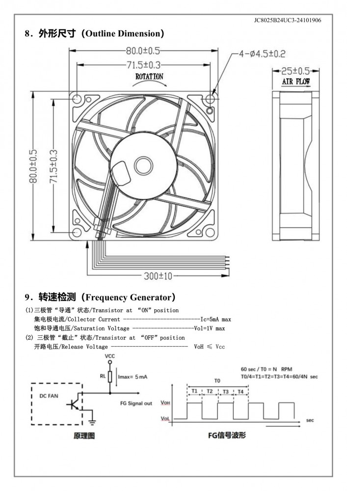JC8025B24UC3 approval sheet page 5