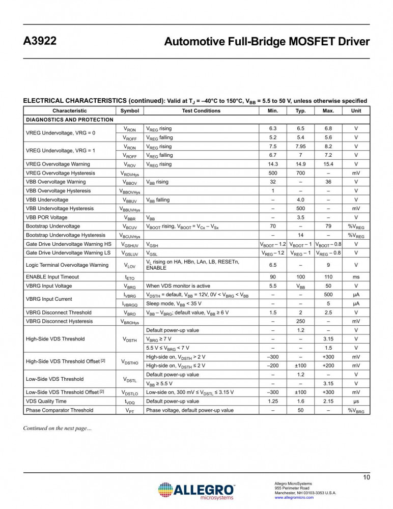 A3922 datasheet page 10