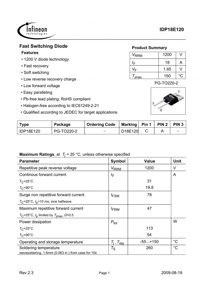 IDP18E120 datasheet page 1