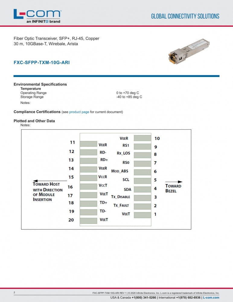FXC-SFPP-TXM-10G-ARI datasheet page 2