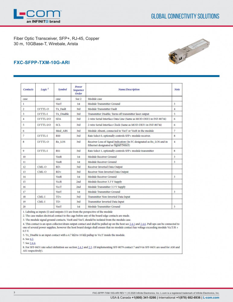 FXC-SFPP-TXM-10G-ARI datasheet page 3