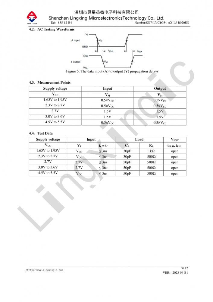 SN74LVC1G34DB(LX) datasheet page 9