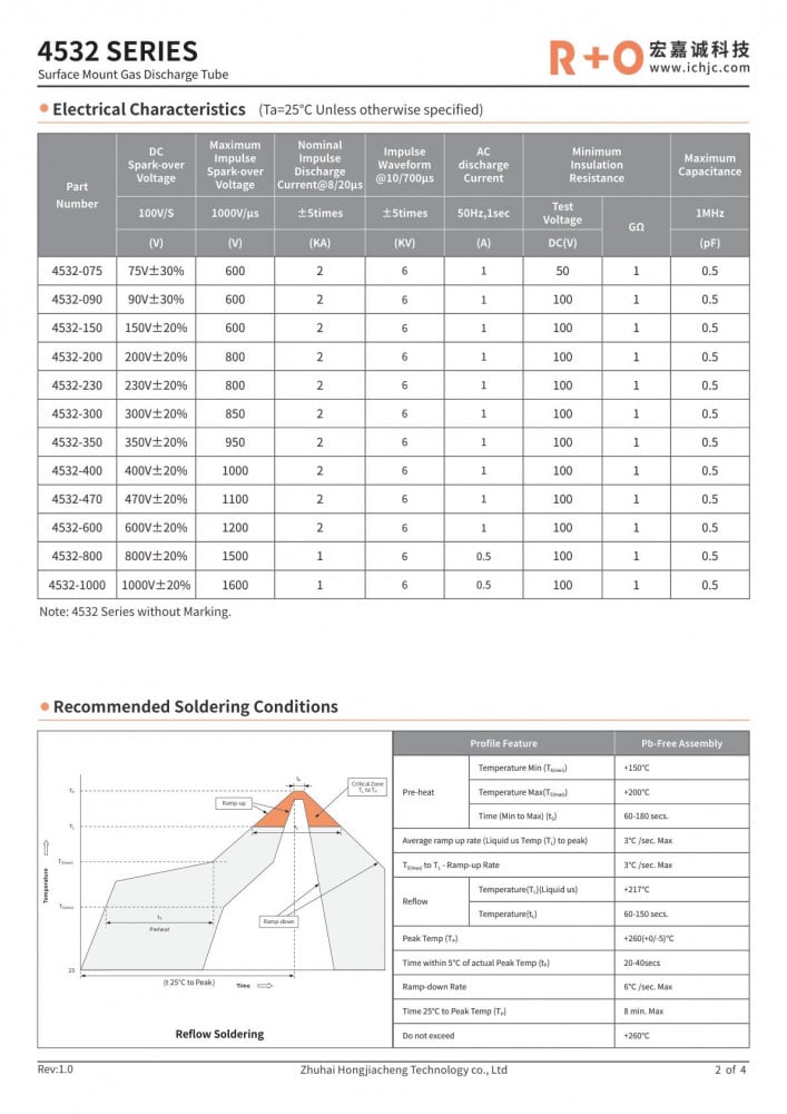 4532 Series GDT datasheet page 2