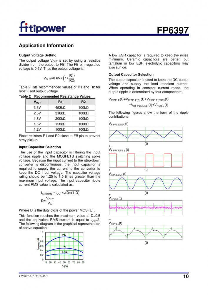 FP6397S5 datasheet page 10