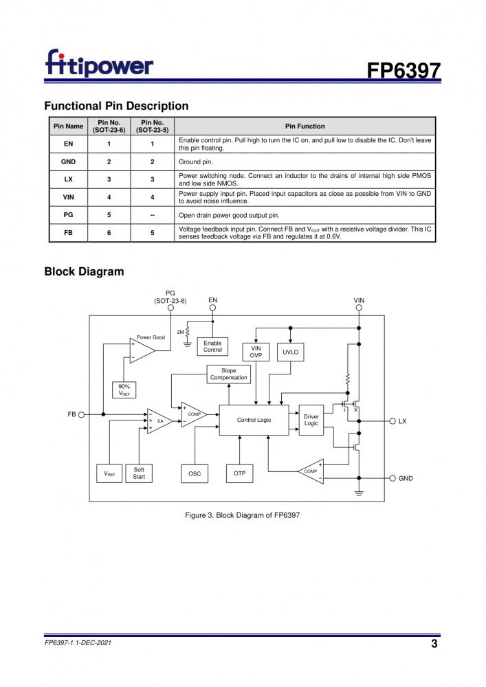 FP6397S5 datasheet page 3