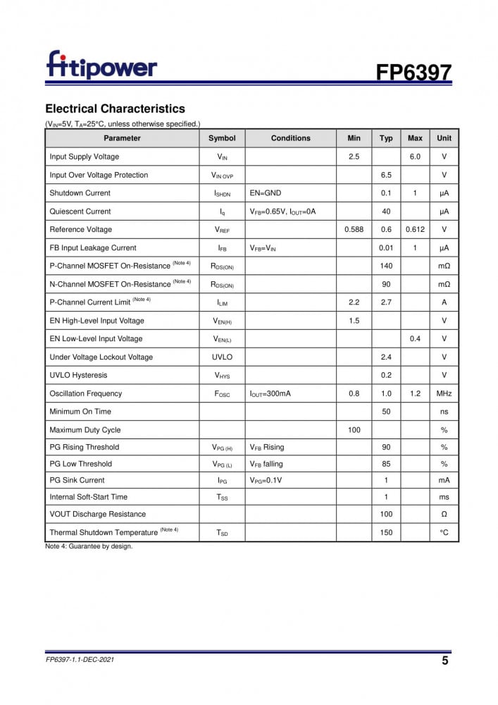FP6397S5 datasheet page 5