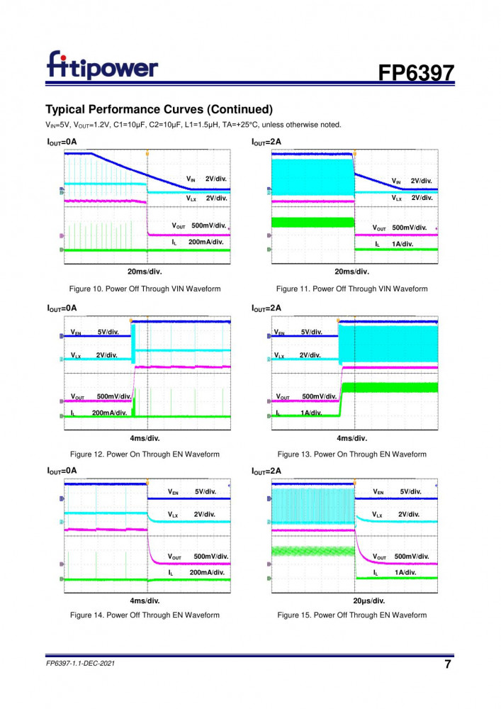FP6397S5 datasheet page 7