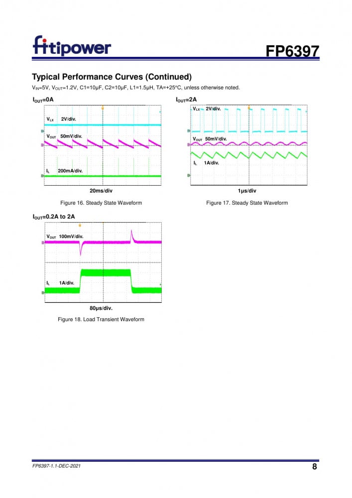 FP6397S5 datasheet page 8