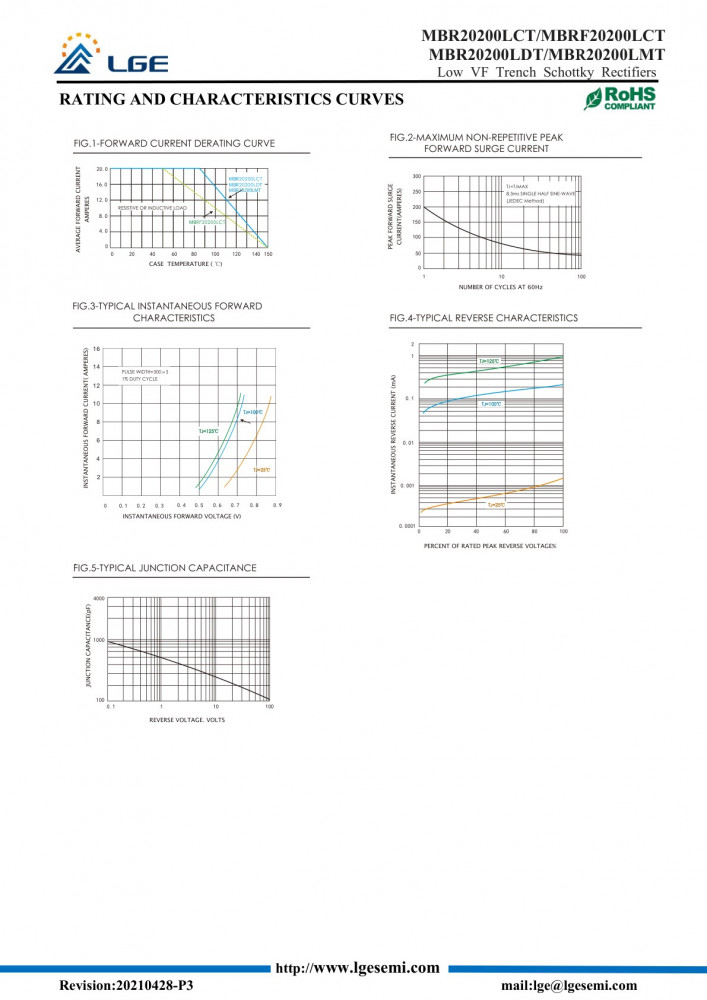 MBR20200LCT datasheet page 3