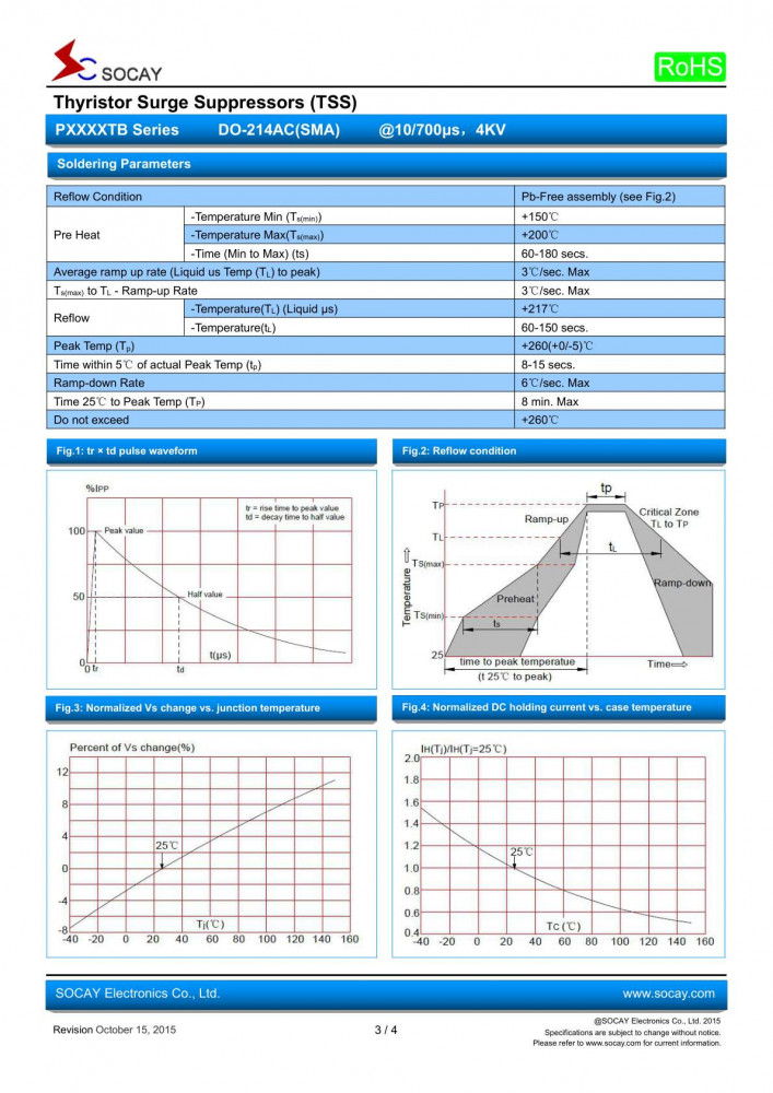 SOCAY PXXXXTB datasheet page 3