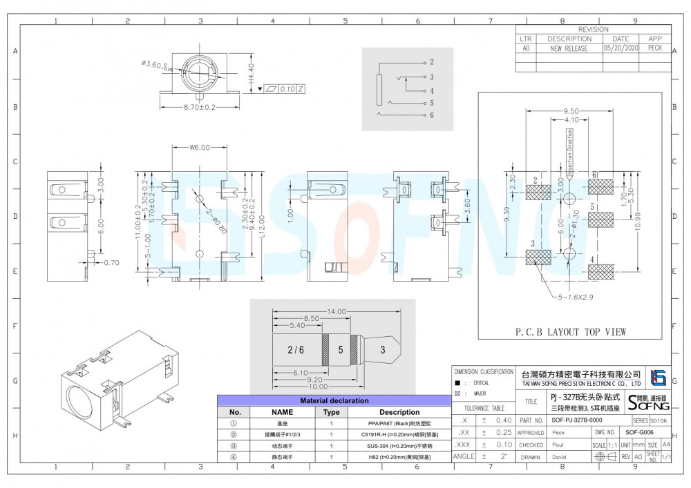SOFNG PJ-327B technical document preview