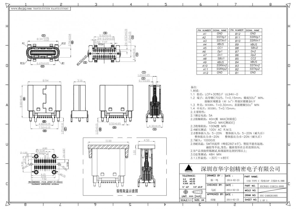 HOAUC HYCW481-USBC24-880B technical drawing