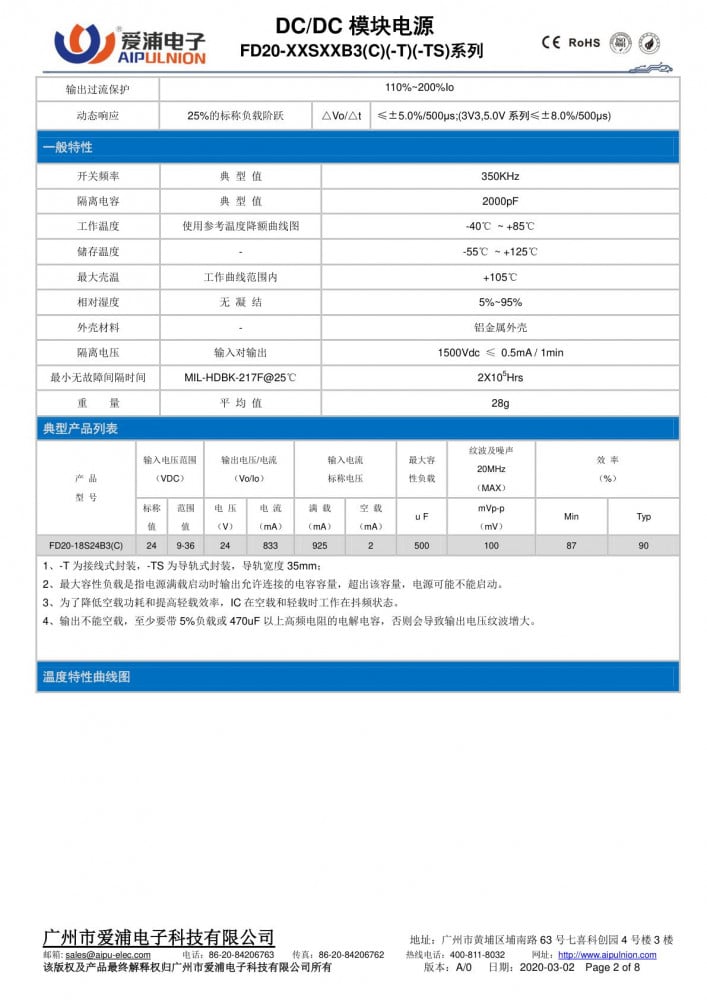 FD20 series datasheet page 2