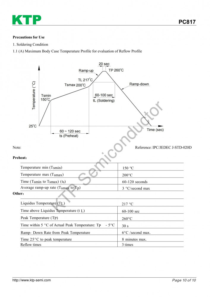 PC817S1C-CX(KTP) datasheet page 10