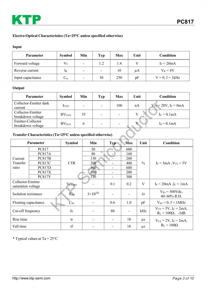 PC817S1C-CX(KTP) datasheet page 3