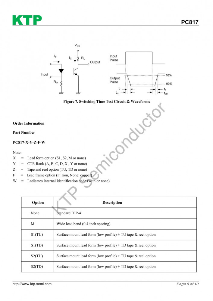 PC817S1C-CX(KTP) datasheet page 5