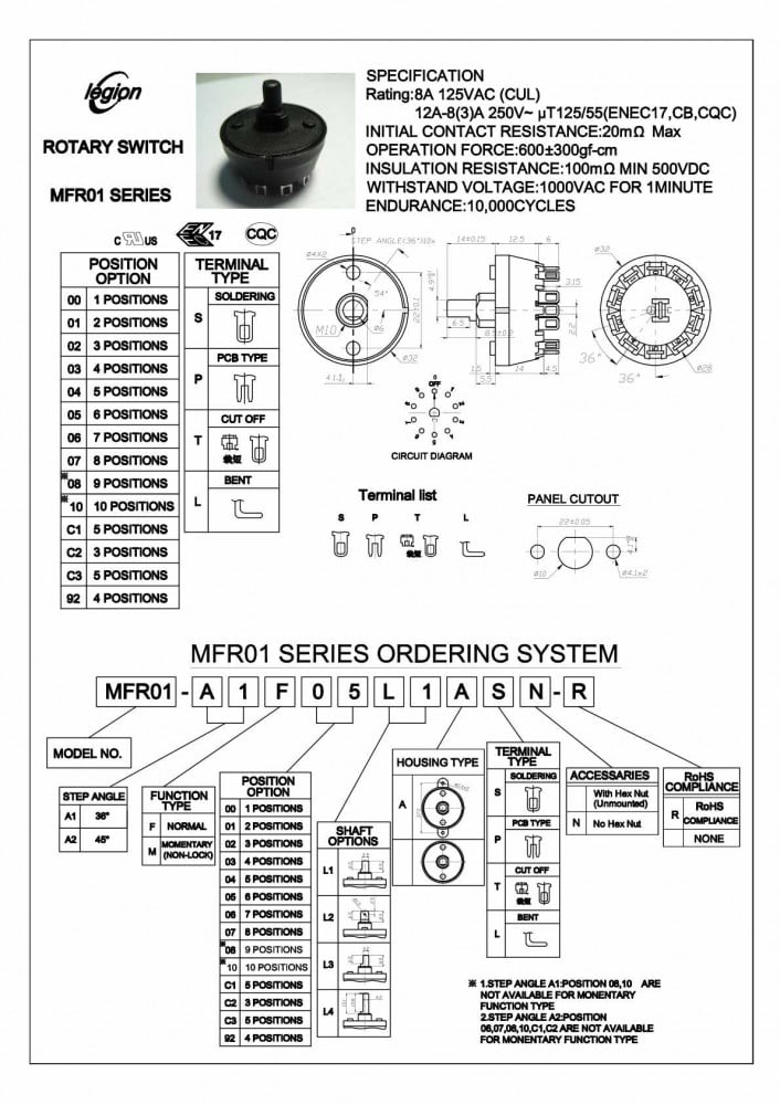 Legion MFR01 Series rotary switch technical document