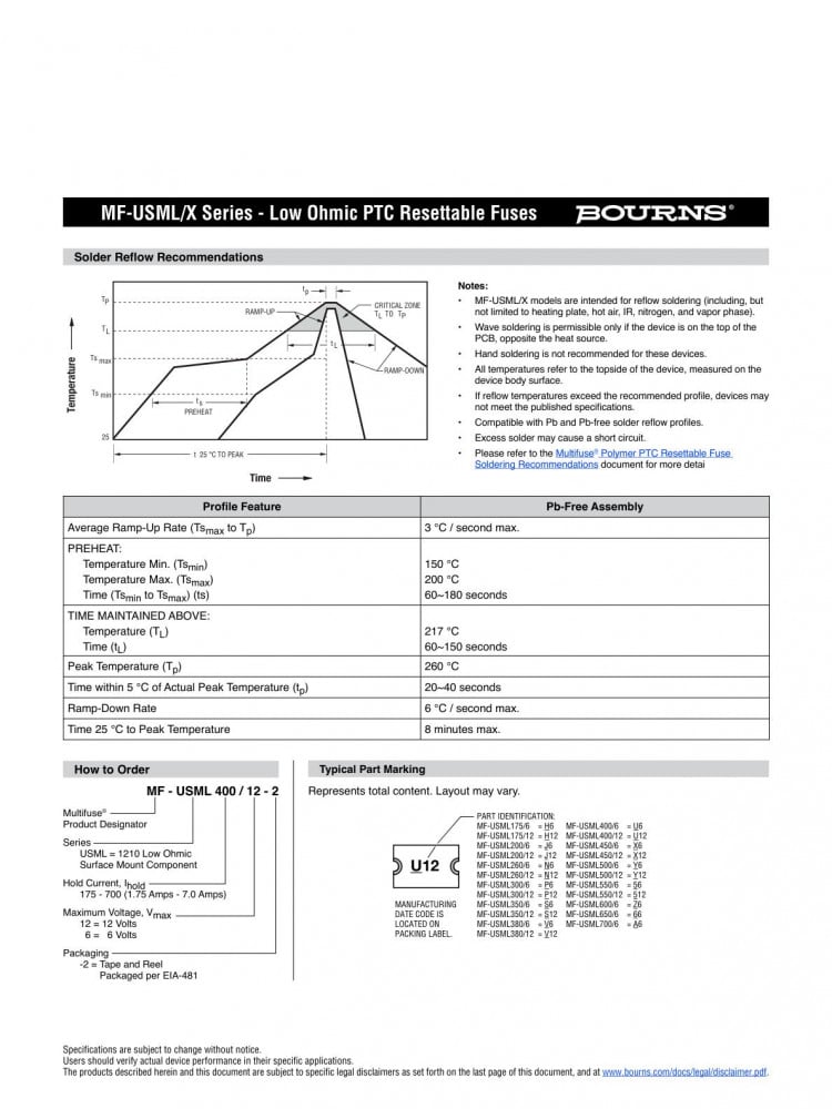 BOURNS MF-USML series datasheet page 5