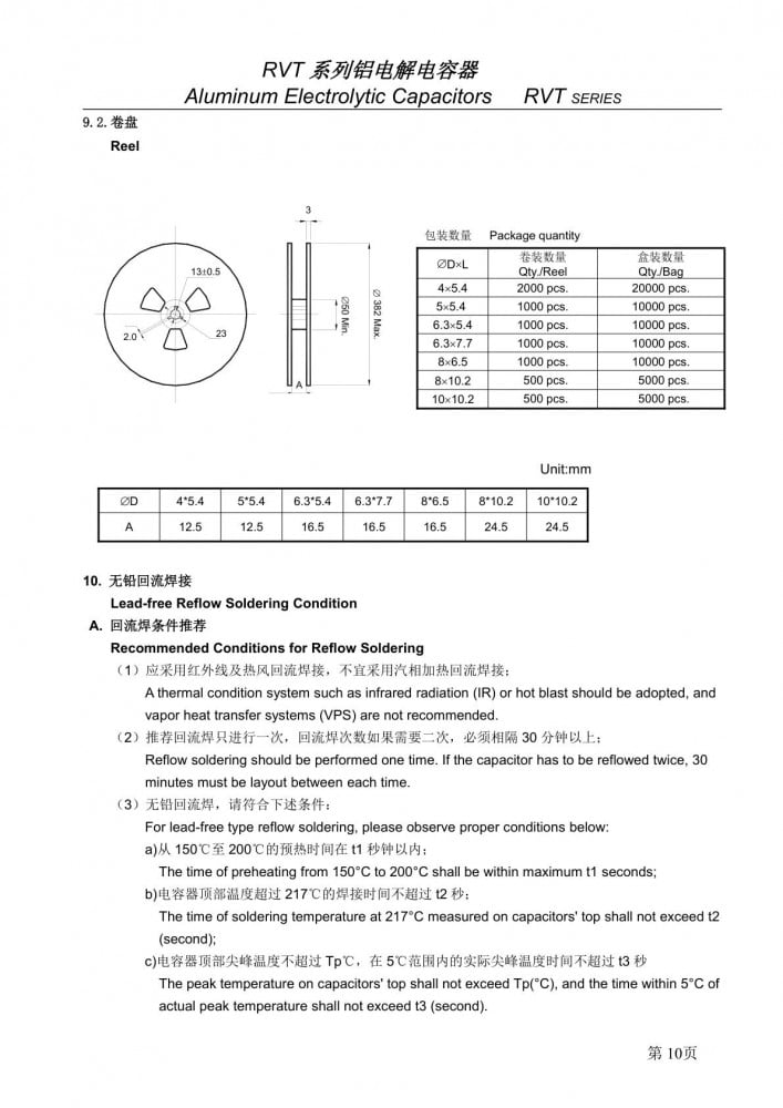 RVT series specification page 10