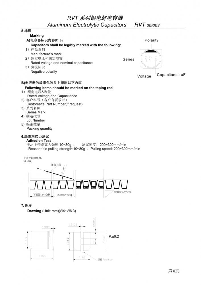 RVT series specification page 8